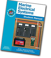 Part 3: Multimeter Testing Of Your Boat For Corrosion Potential - Lake ...